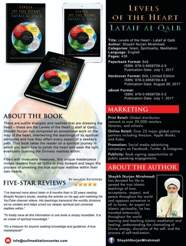 Levels of the Heart - Lataif al Qalb - SHAYKH.AI
